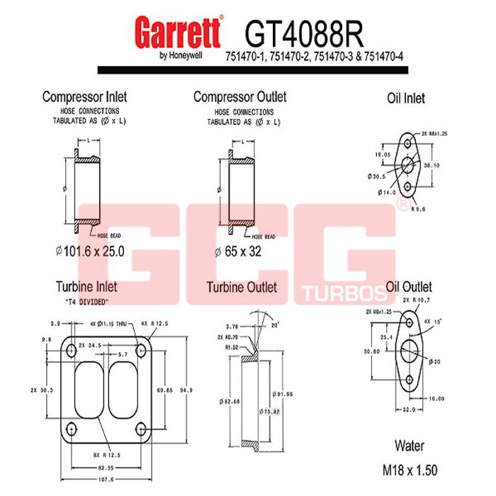 Garrett Supercore GTX4088R